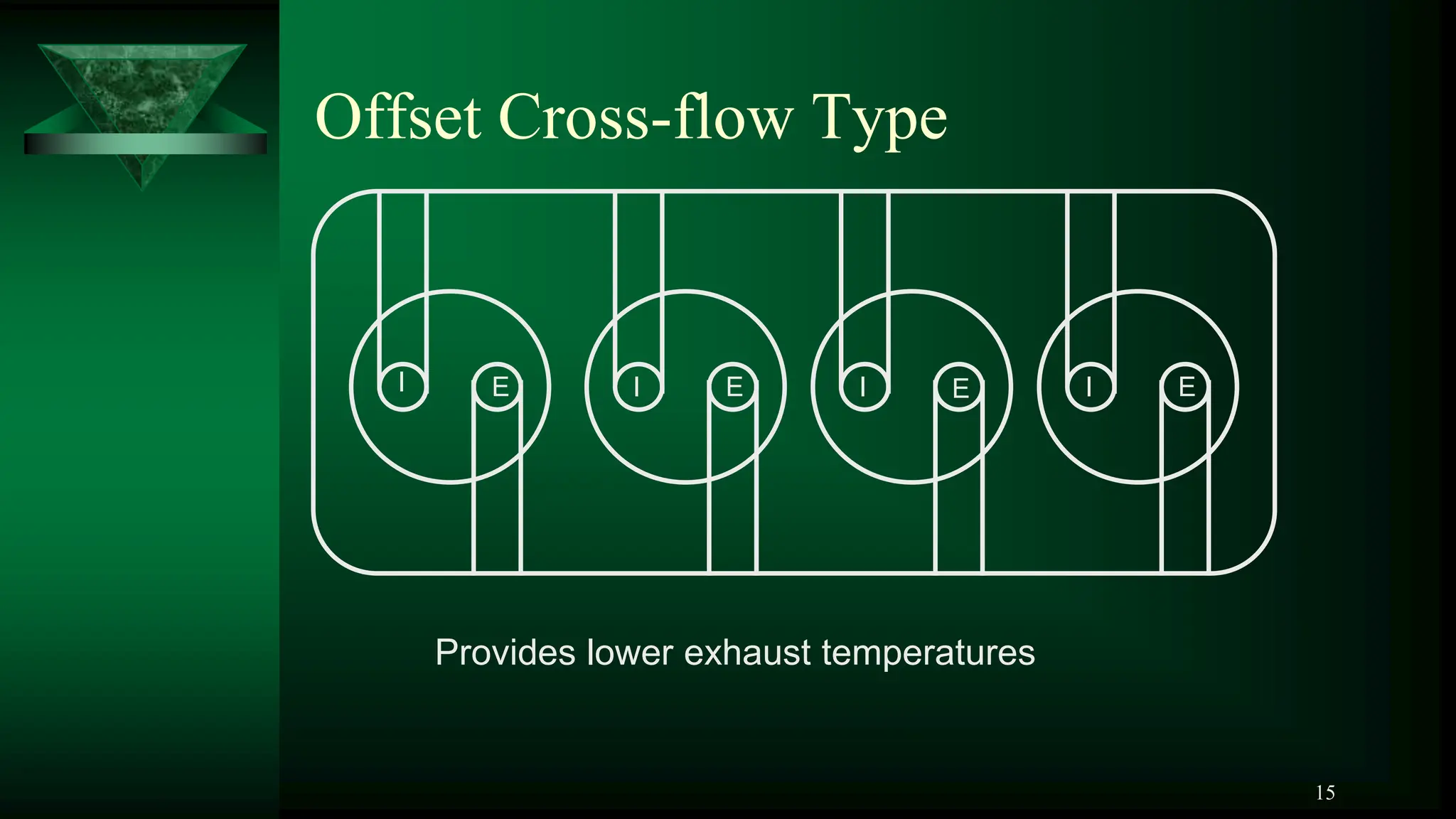 3 ENGINE CONSTRUCTION1.pptx