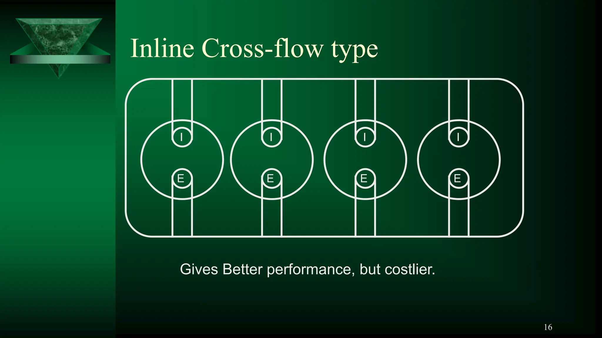 3 ENGINE CONSTRUCTION1.pptx