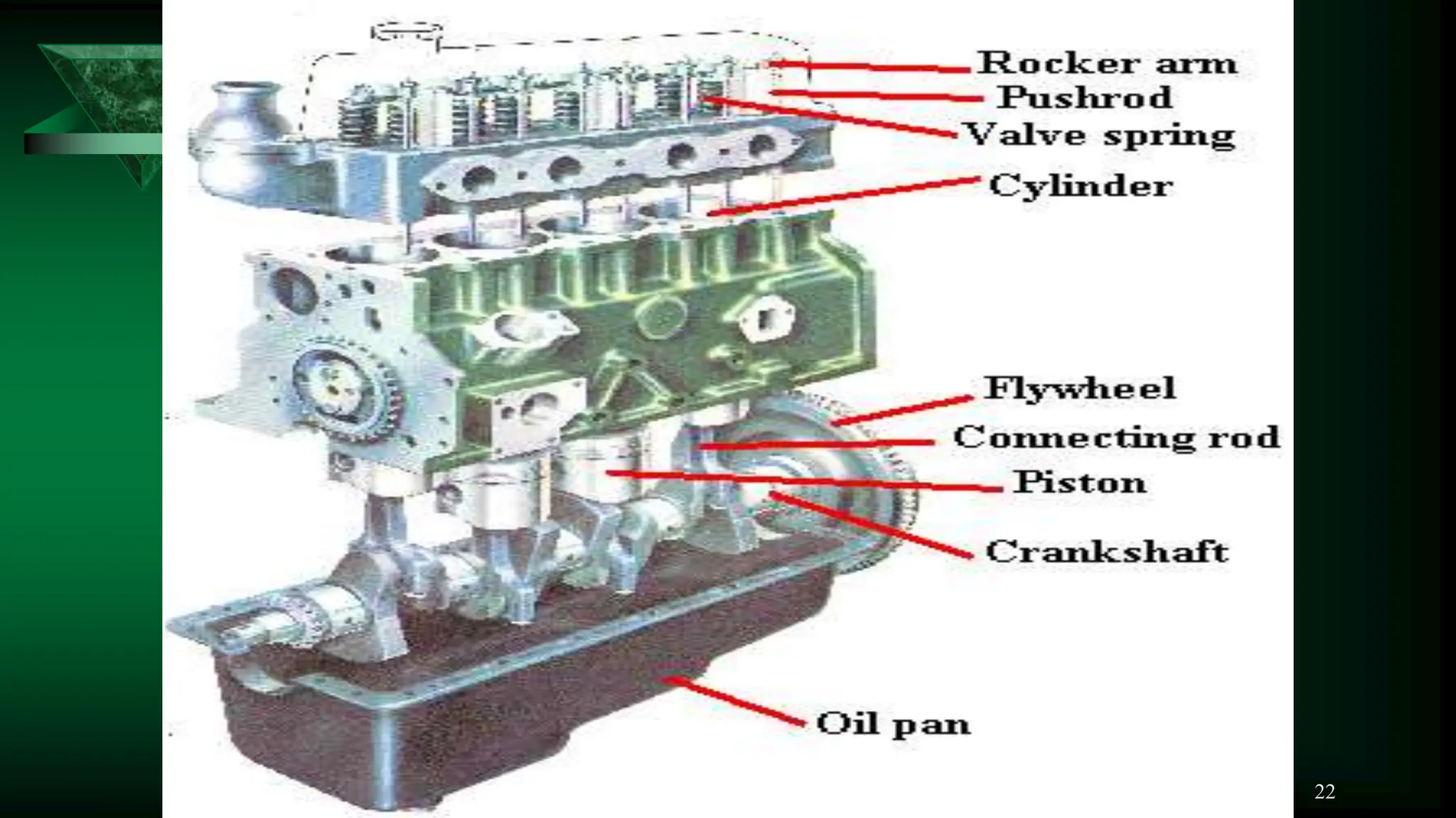 3 ENGINE CONSTRUCTION1.pptx