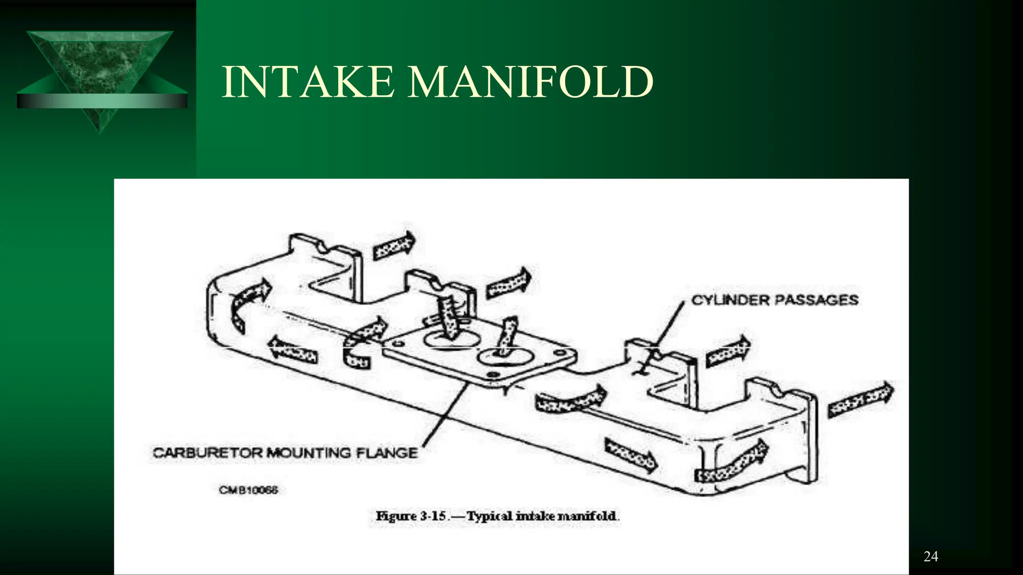 3 ENGINE CONSTRUCTION1.pptx