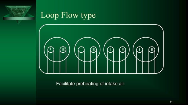 3 ENGINE CONSTRUCTION1.pptx