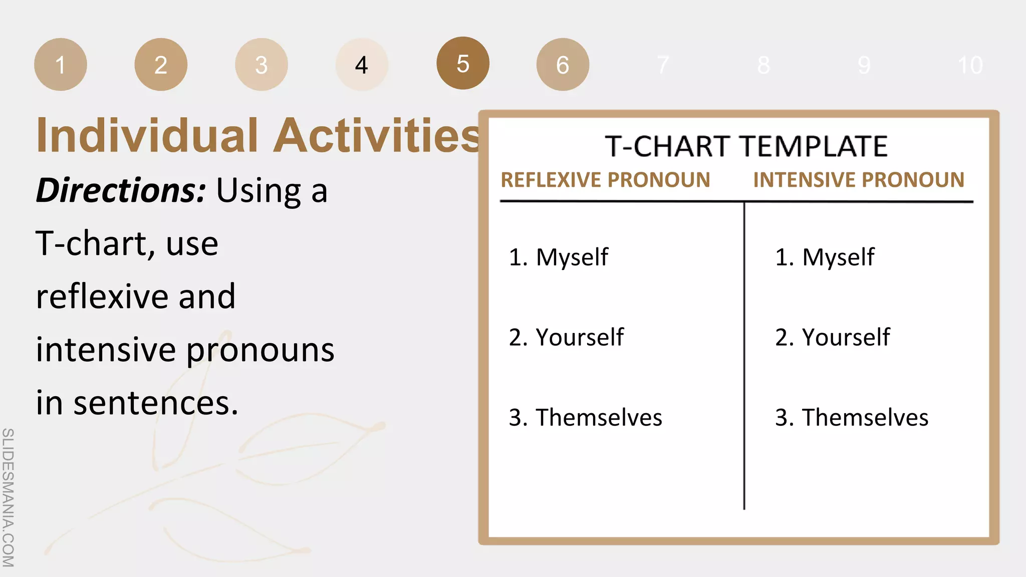 3_English 10_Q1 (Intensive and Extensive Pronouns).pptx