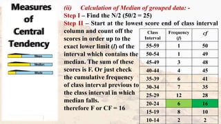 Measures of central tendencies | PPT