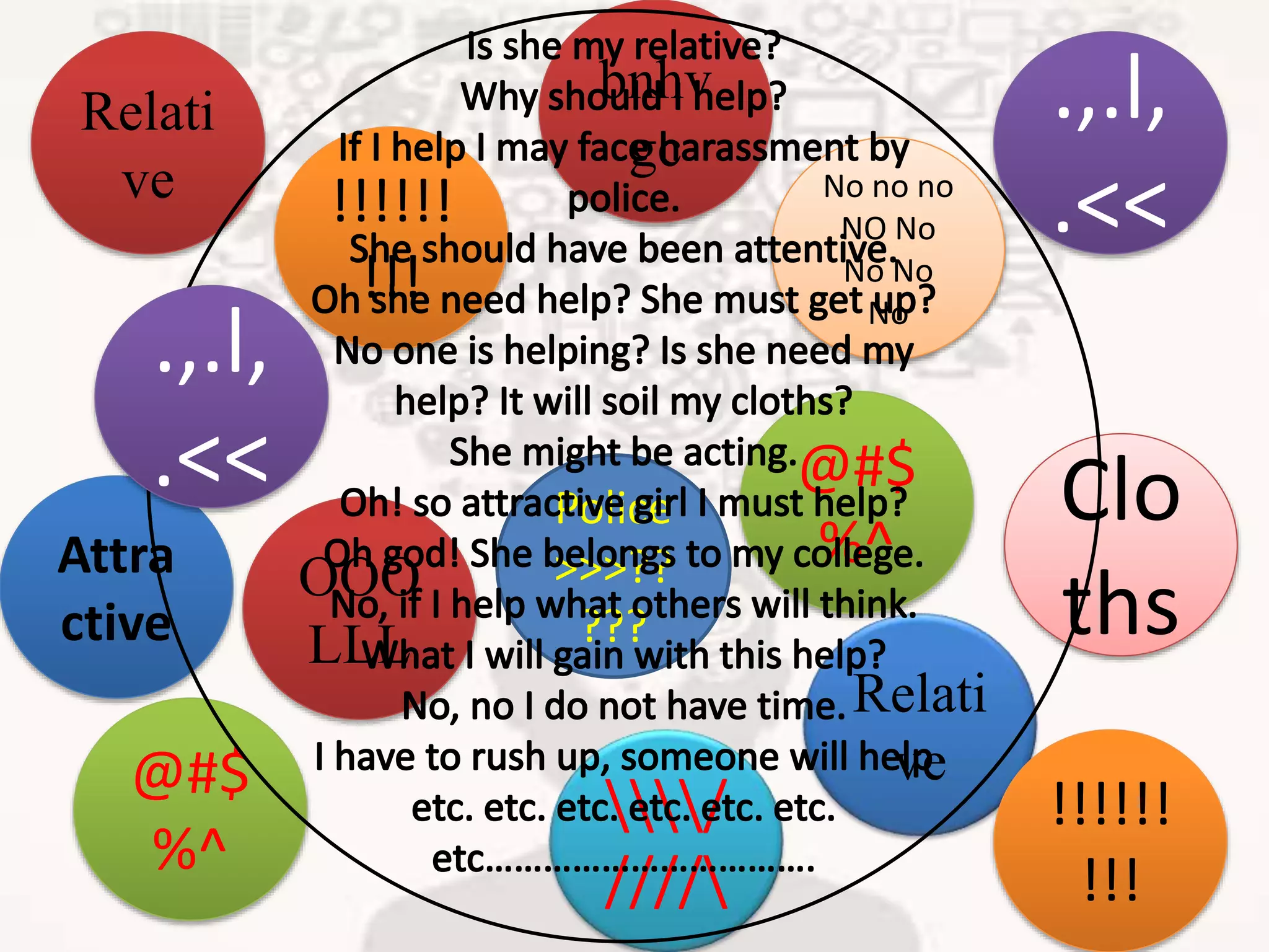 prosocial behaviour cognitive model English | PPT