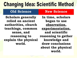 # 3 Enlightenment and Scientific Revolution | PPT