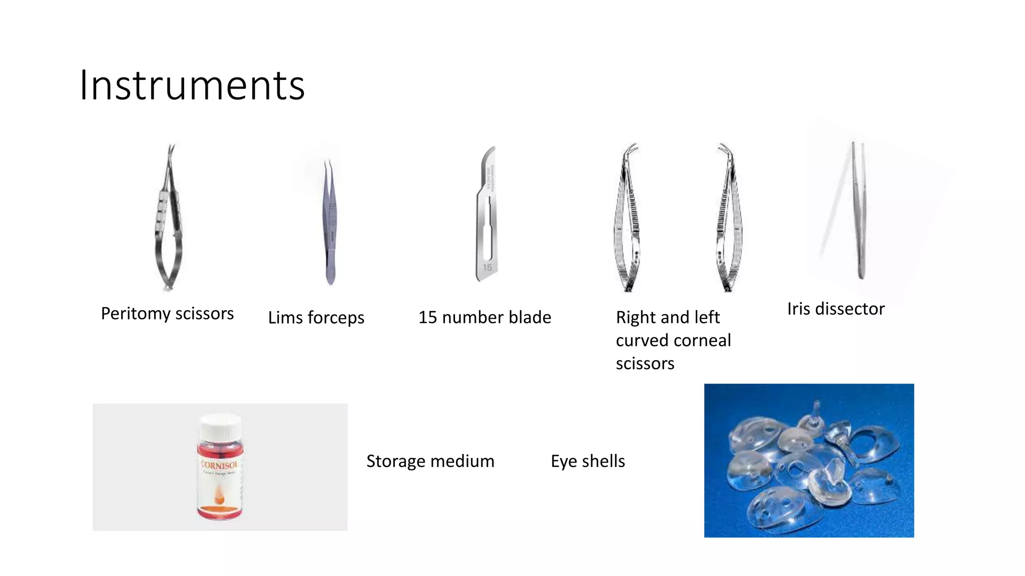ENUCLEATION WITH CSR | PPTX
