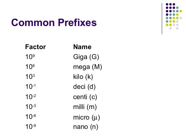 3 e physcial quantities and units_pure_upload