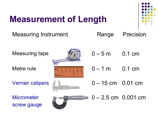 3 e physcial quantities and units_pure_upload
