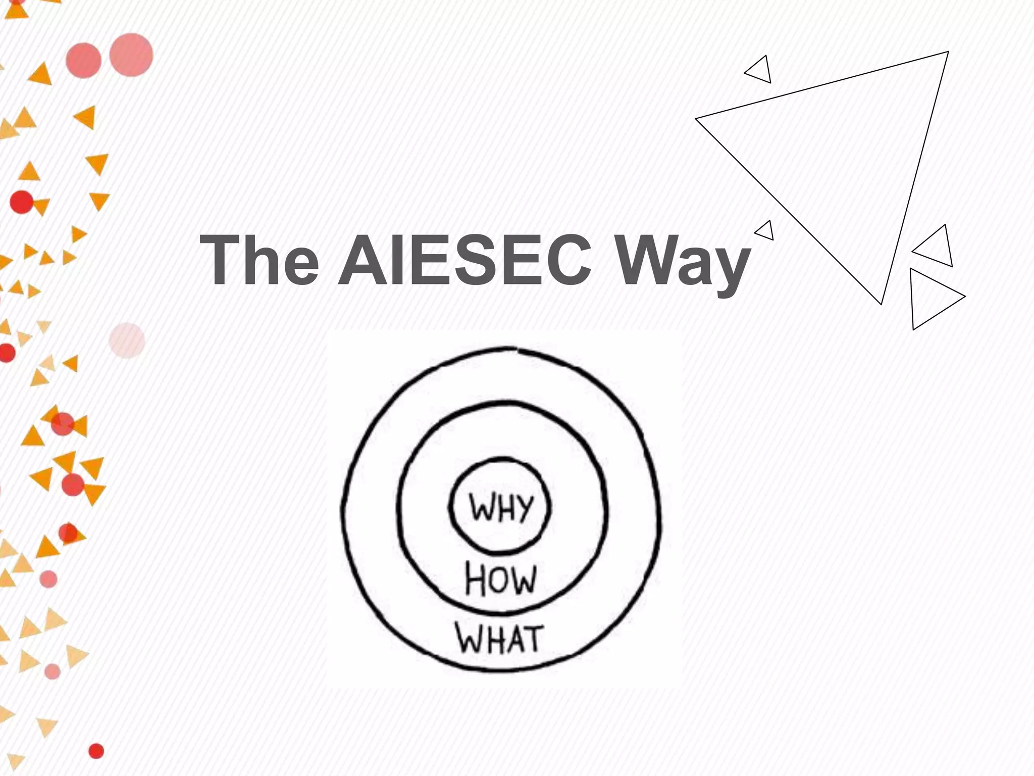 3 ep lead the aiesec way | PPT