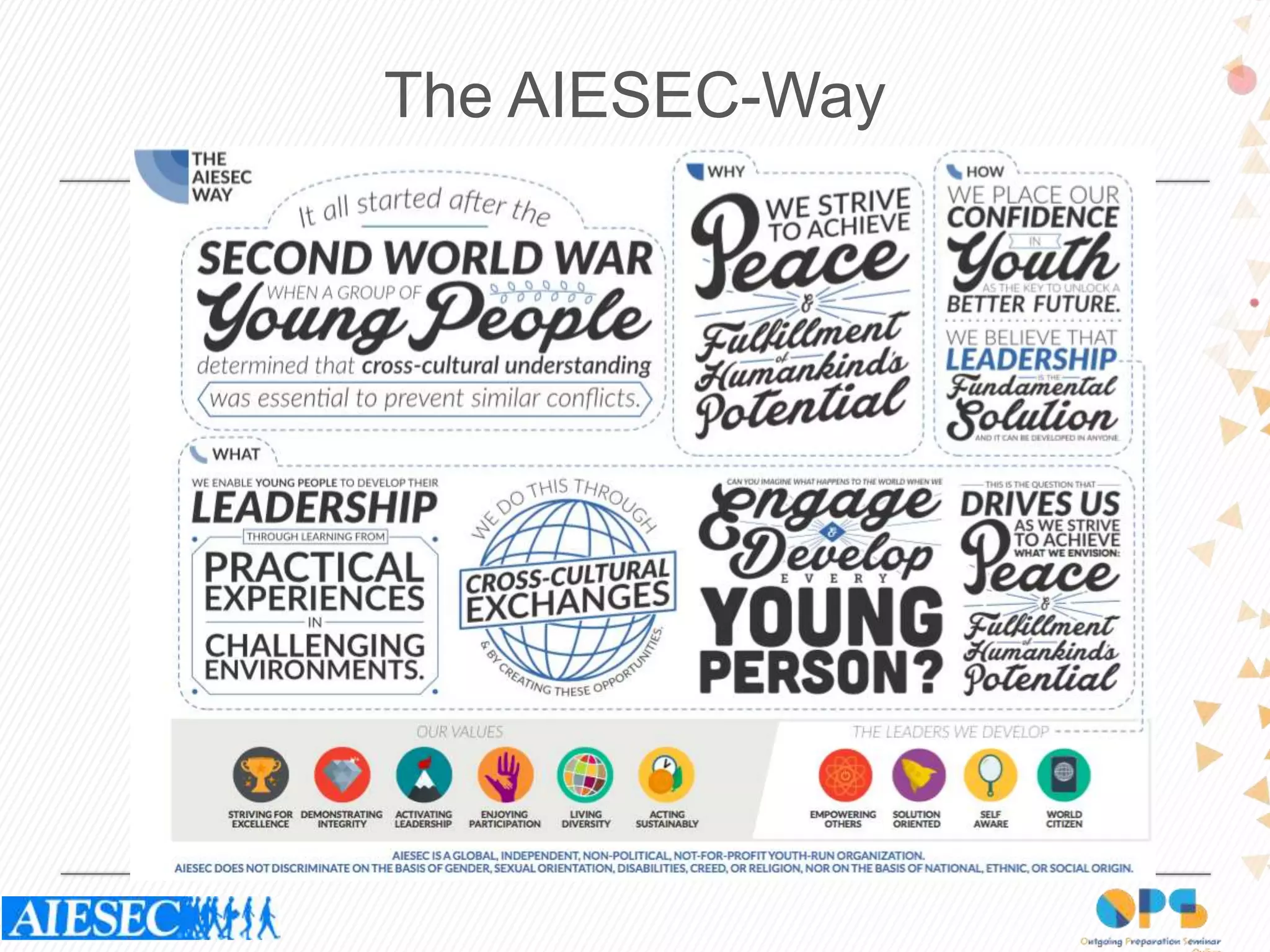 3 ep lead the aiesec way | PPT