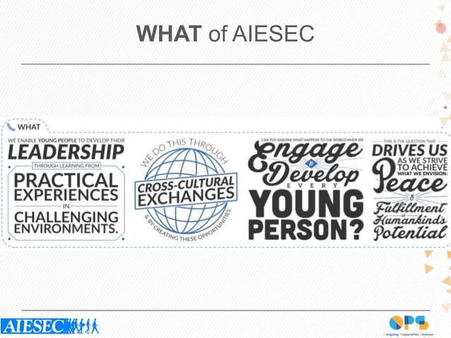 3 ep lead the aiesec way | PPT