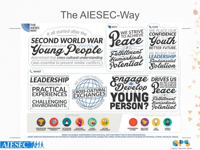 3 ep lead the aiesec way | PPT