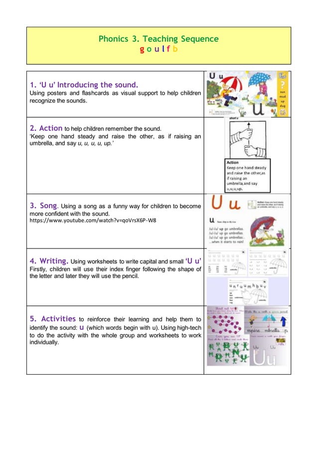 Teaching sequence U u | PDF