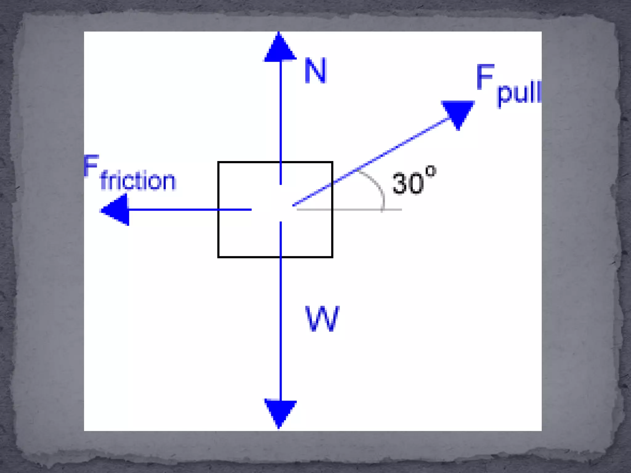 3 equilibrium of concurrent forces and | PPTX
