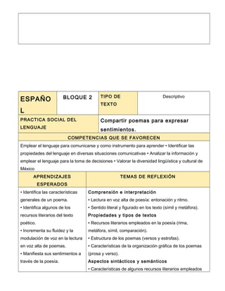 3er grado bloque 2 - español | DOC