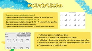 3er grado Matemático .pdf.pdfnnnnnnnnnnnnnn | PDF