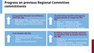 Update on Emergencies in the Eastern Mediterranean Region | PPT