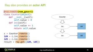 Enabling Composition in Distributed Reinforcement Learning with Ray ...