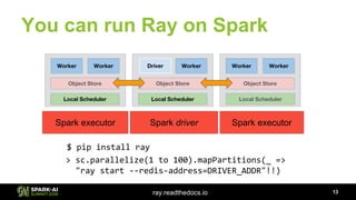 Enabling Composition in Distributed Reinforcement Learning with Ray RLlib with Eric Liang and ...