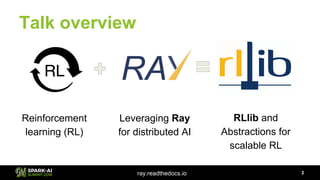 Enabling Composition in Distributed Reinforcement Learning with Ray RLlib with Eric Liang and ...