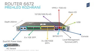 eband radio ericssonefwefewf3ericsson.pdf