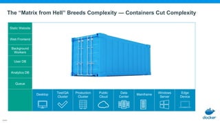 Containers and the Docker EE Difference and usecases | PPT