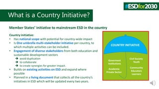 ESD for 2030 Country Initiatives | PDF | Non-Profit Organizations ...