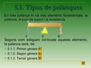 Màquines simples: palanques i politges | PPT