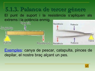 Màquines simples: palanques i politges | PPT