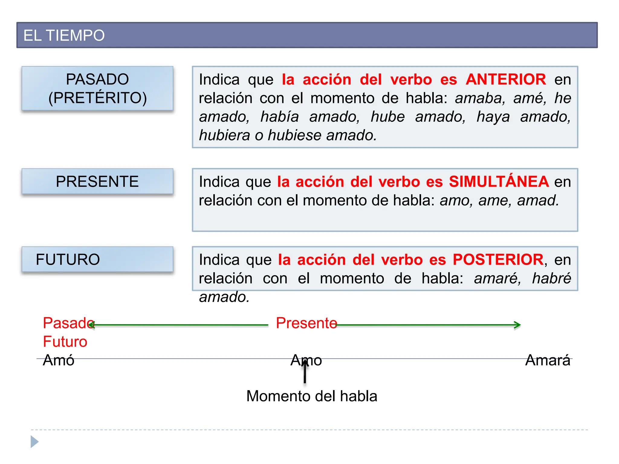 3_eso._ppt._verbo_adverbio_y_elementos_de_relacion (1).ppt