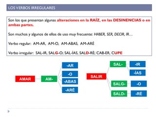 Comprehensive Spanish Verb Grammar: Structure, Conjugation, and Usage | PPT