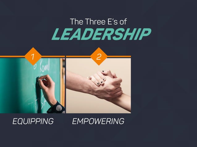 The Three E's of Leadership | PPT