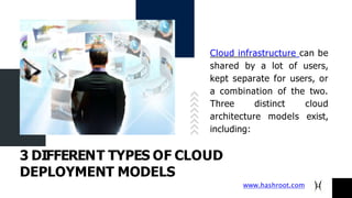 3 Essential Elements of Cloud Computing Architecture | PPTX