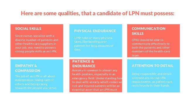 3 essential requirements for licensed practical nurse (lpn) diploma