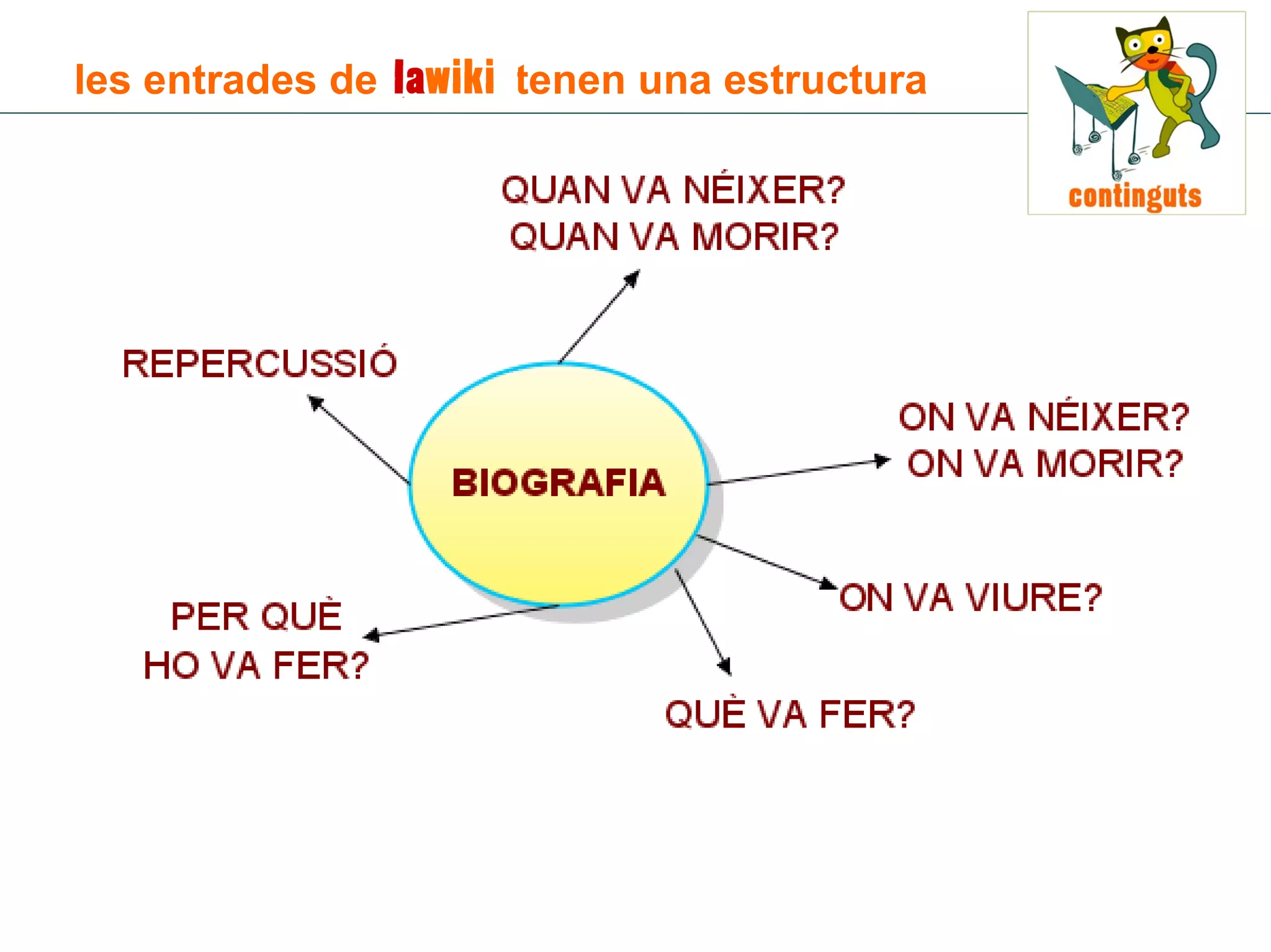 Eduwiki: estructura del contingut | PPT