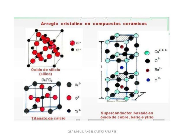 Estructura Cristalina De Los Metales