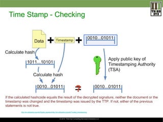 SWID Tag Creation Tool | KEY