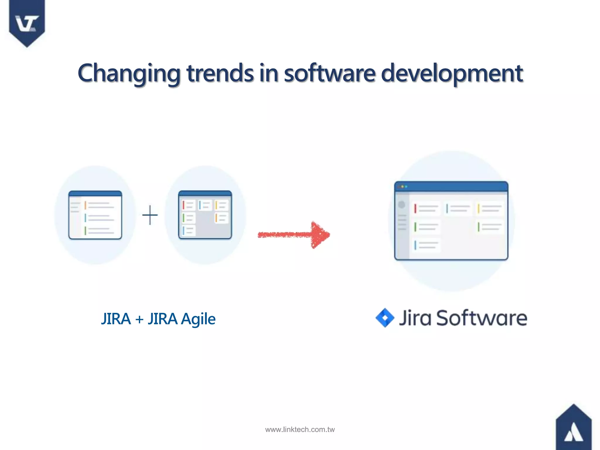 Jira live demo_2020_v20 | PPTX