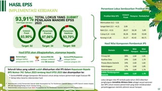3 Evaluasi Penyelenggaraan Statistik Sektoral (1).pptx