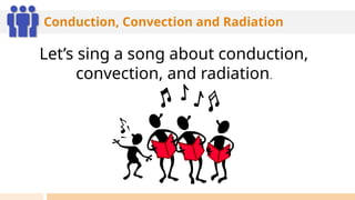 3 Explanation - Conduction, Convection, and Radiation.pptx | Free Download