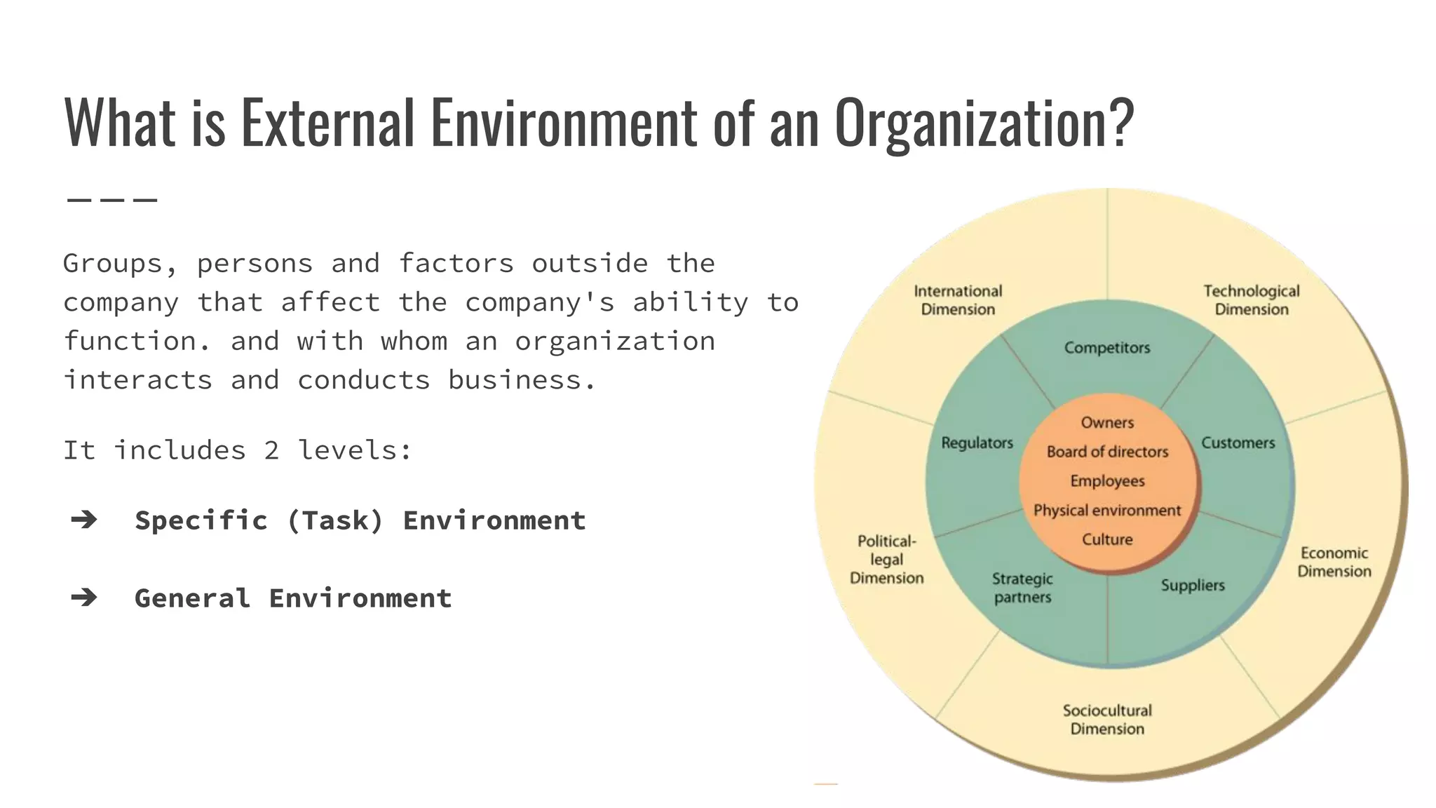 (3) External environment and organizational culture | PDF