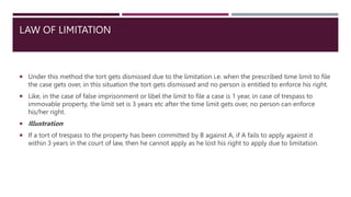 3 Extinguishment of liability in certain situations.pptx