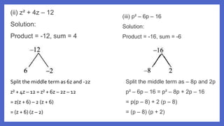 3f. Pedagogy of Mathematics (Part II) - Algebra (Ex 3.6) | PPT