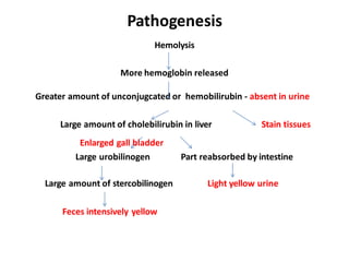 Jaundice pptx Veterinary pathology important | PDF