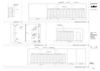 The Fragrance Outlet - Grand Rapids, MI 8.20.15