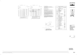 The Fragrance Outlet - Grand Rapids, MI 8.20.15 | Retail Property | Real Estate