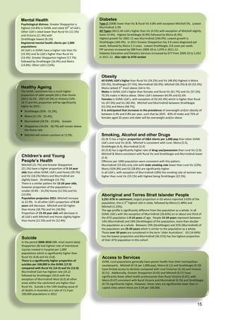 GVML Community Needs Analysis April 2015 | PDF