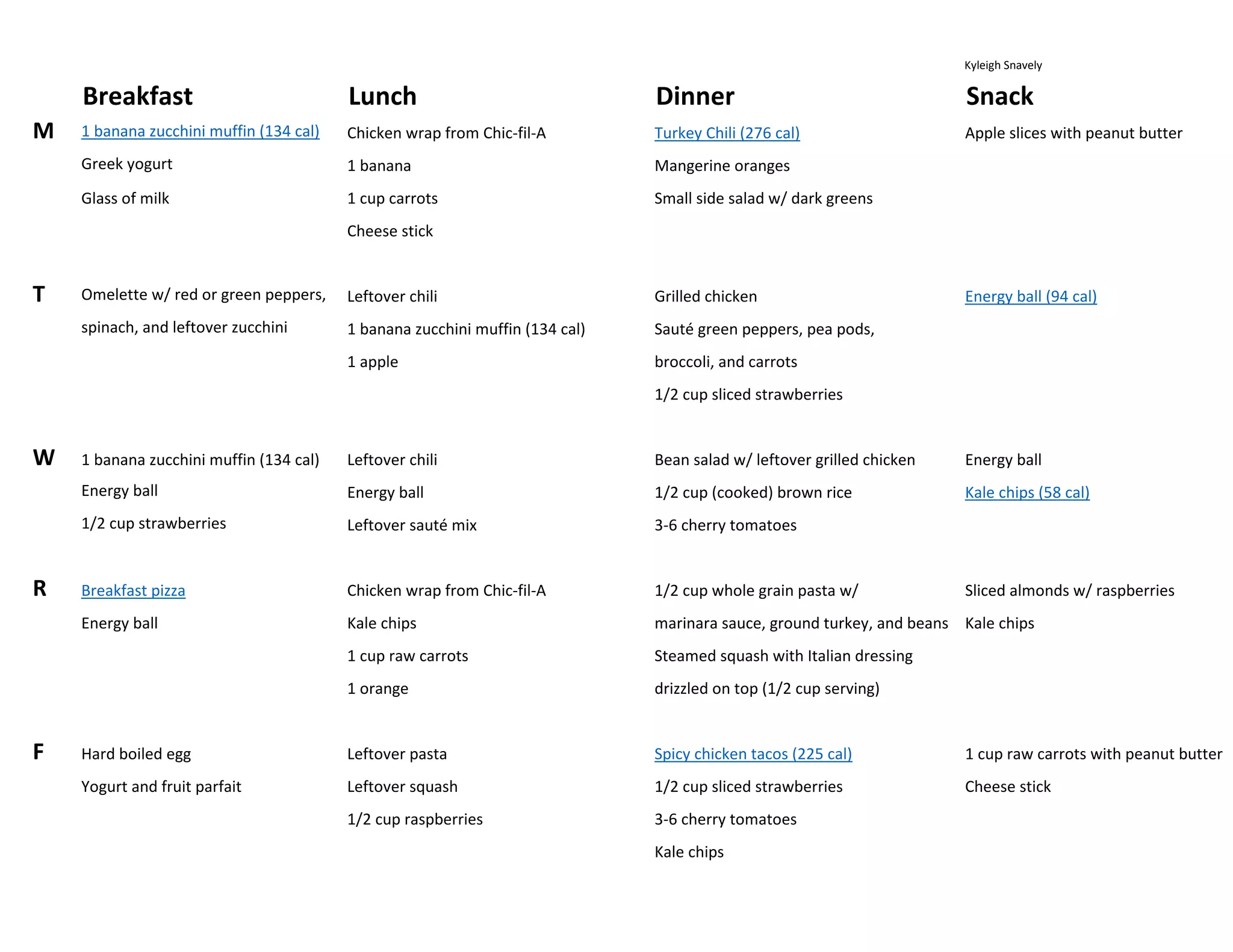 2 Week Meal Plan | PDF | Nutrition | Healthy Living