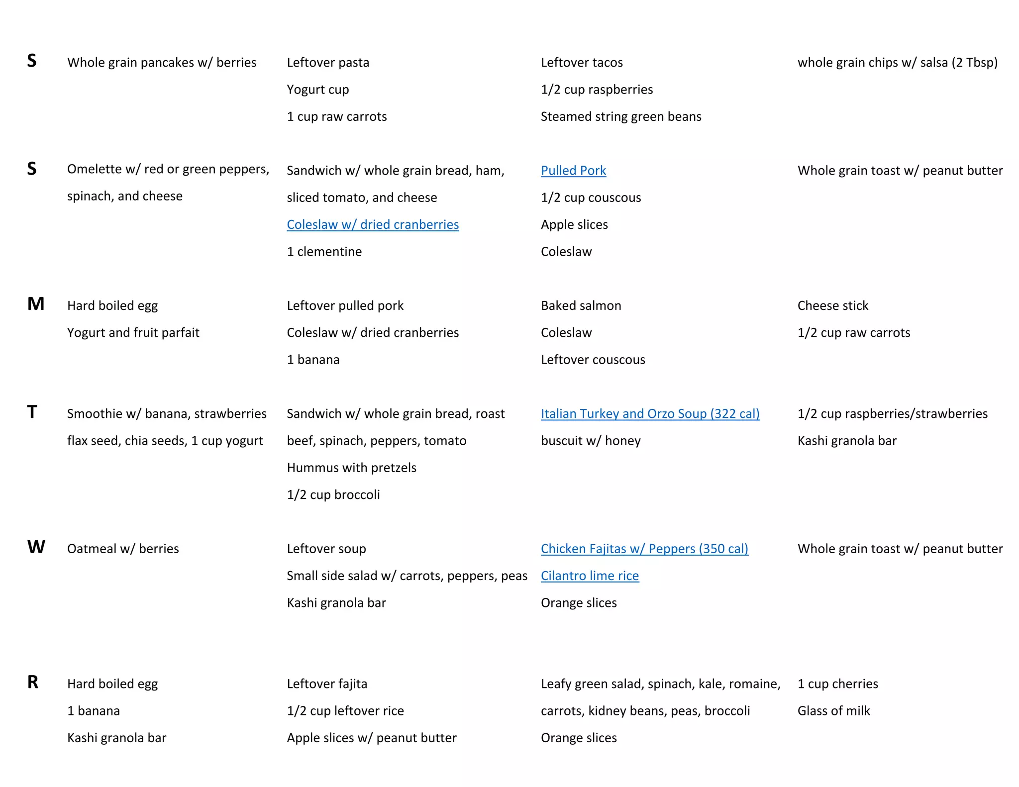 2 Week Meal Plan | PDF | Nutrition | Healthy Living