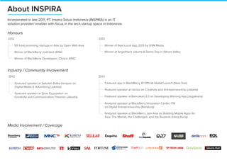 Inspira Portfolio | PDF | Computer Software and Applications | Computing